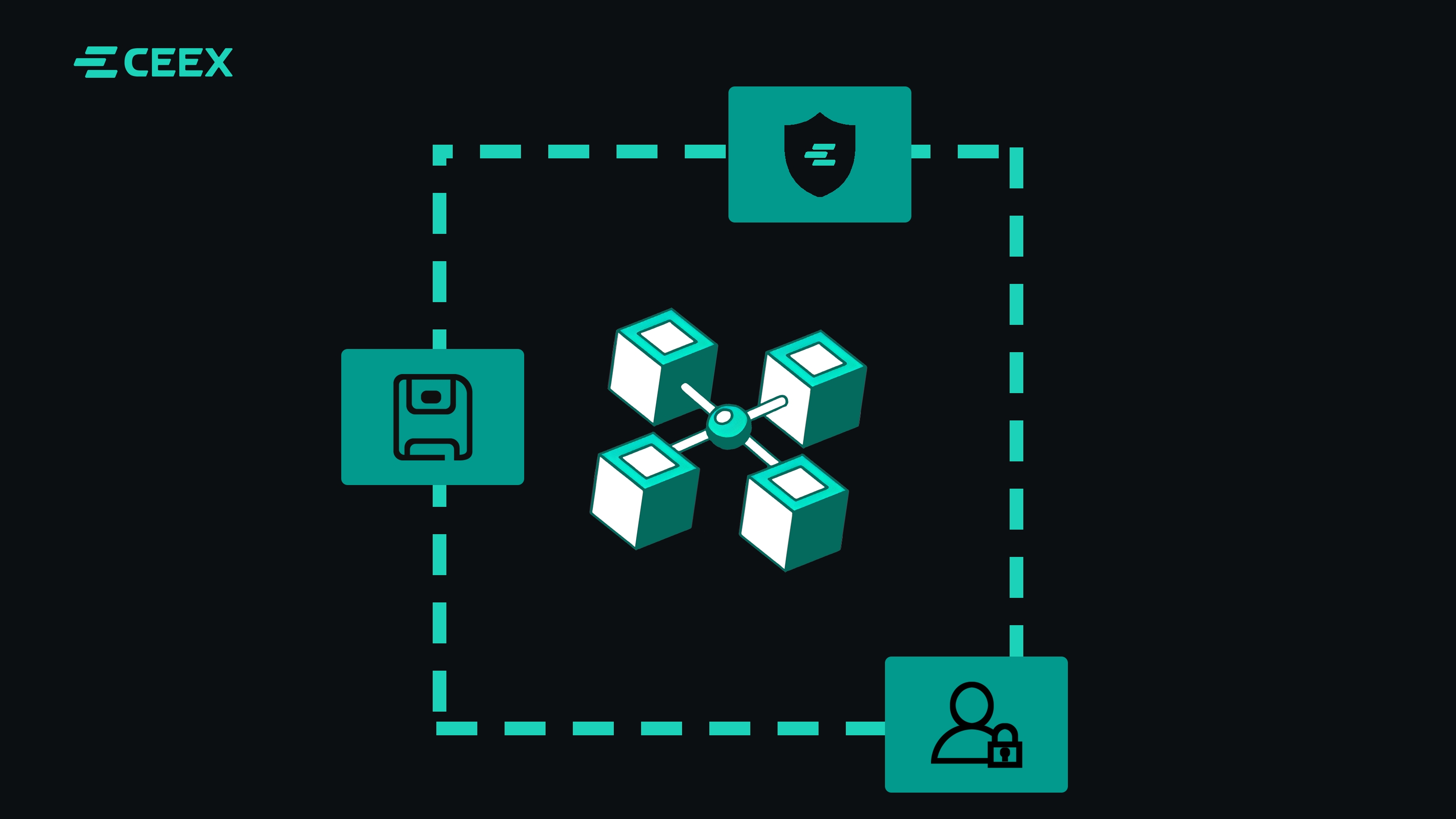 What is a Modular Blockchain? – Support Portal