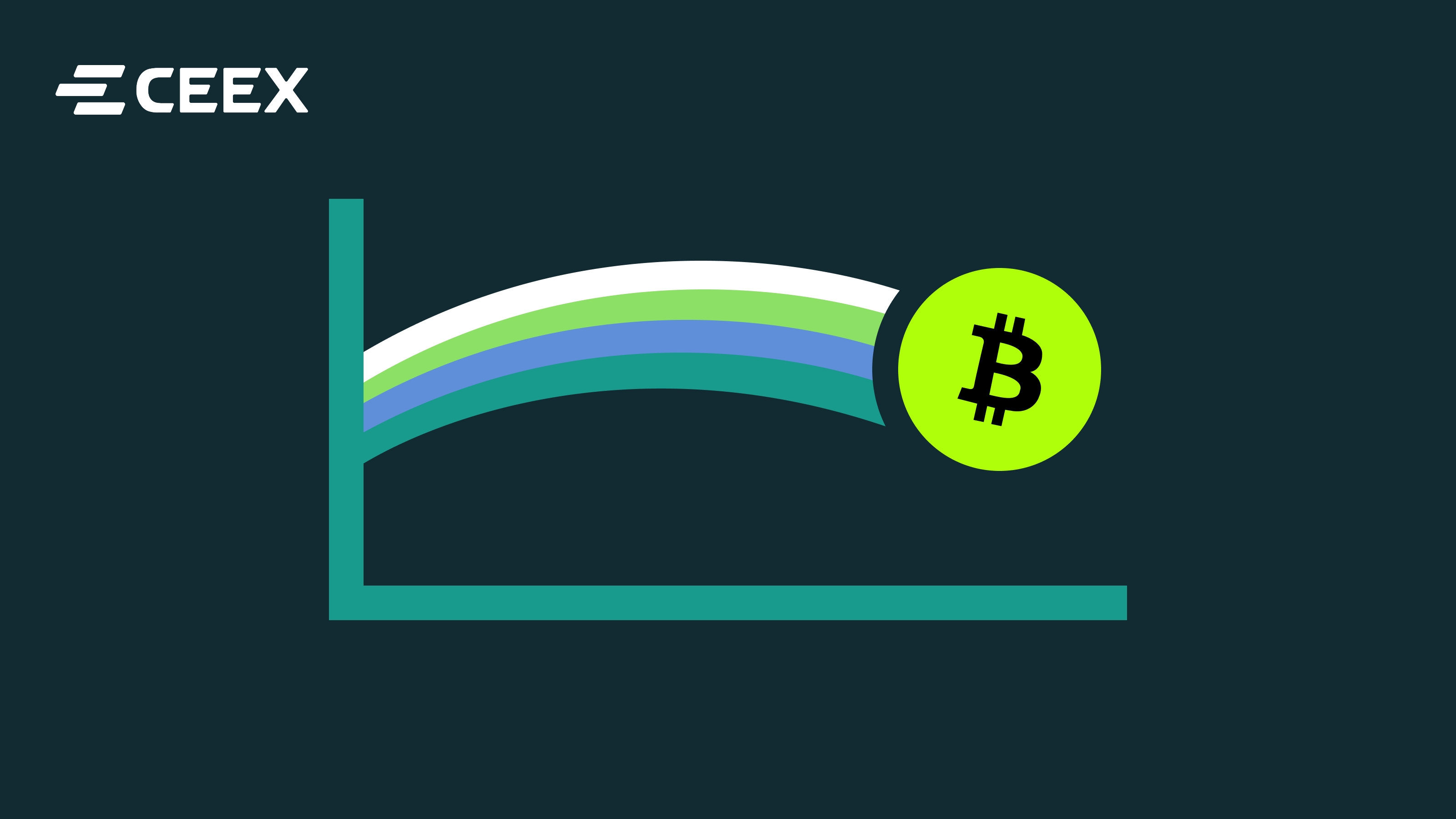 What is the Bitcoin Rainbow Chart and How to Use It? – A Complete Guide ...